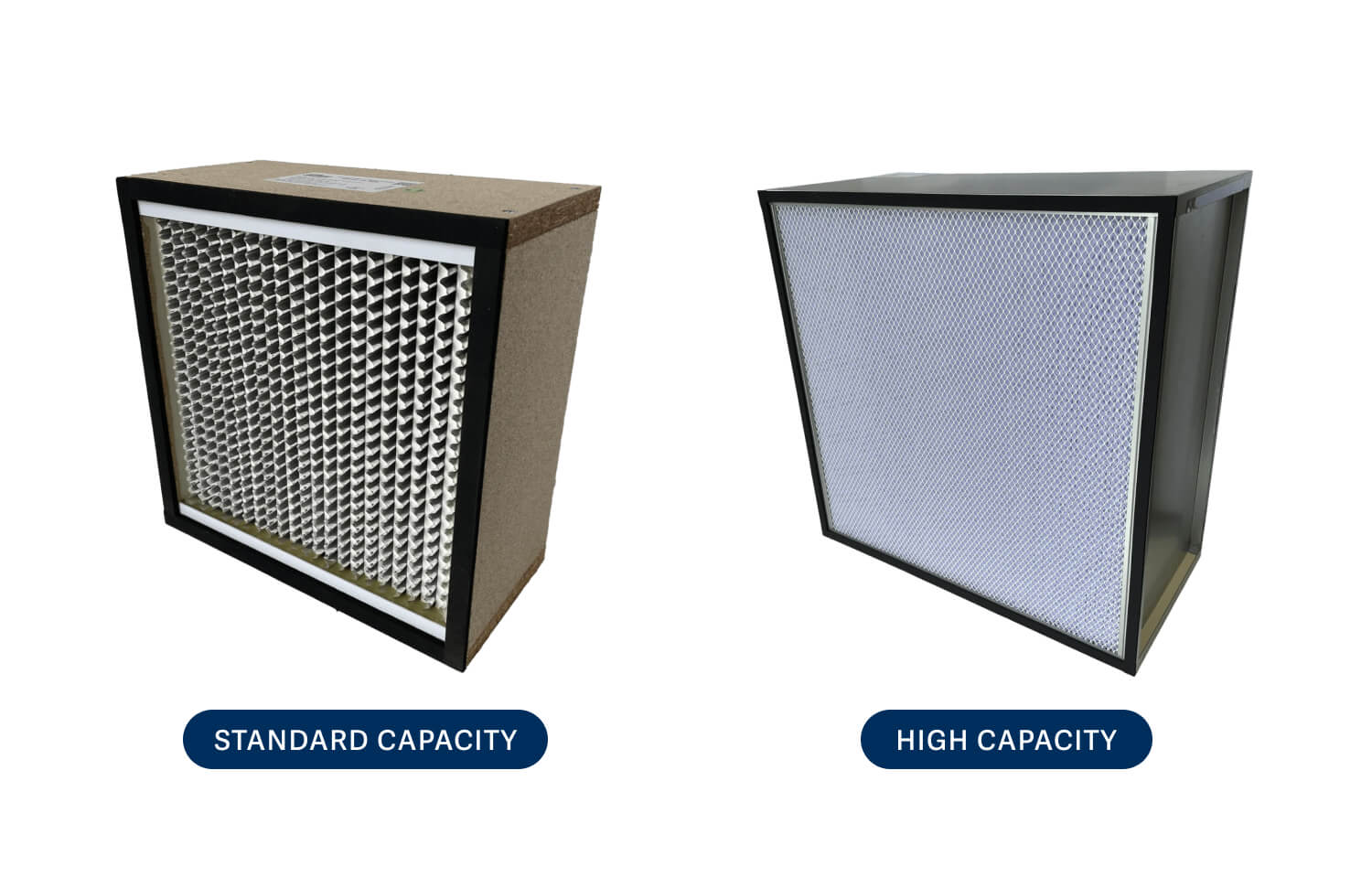 High Performance HEPA Filters | Omni CleanAir